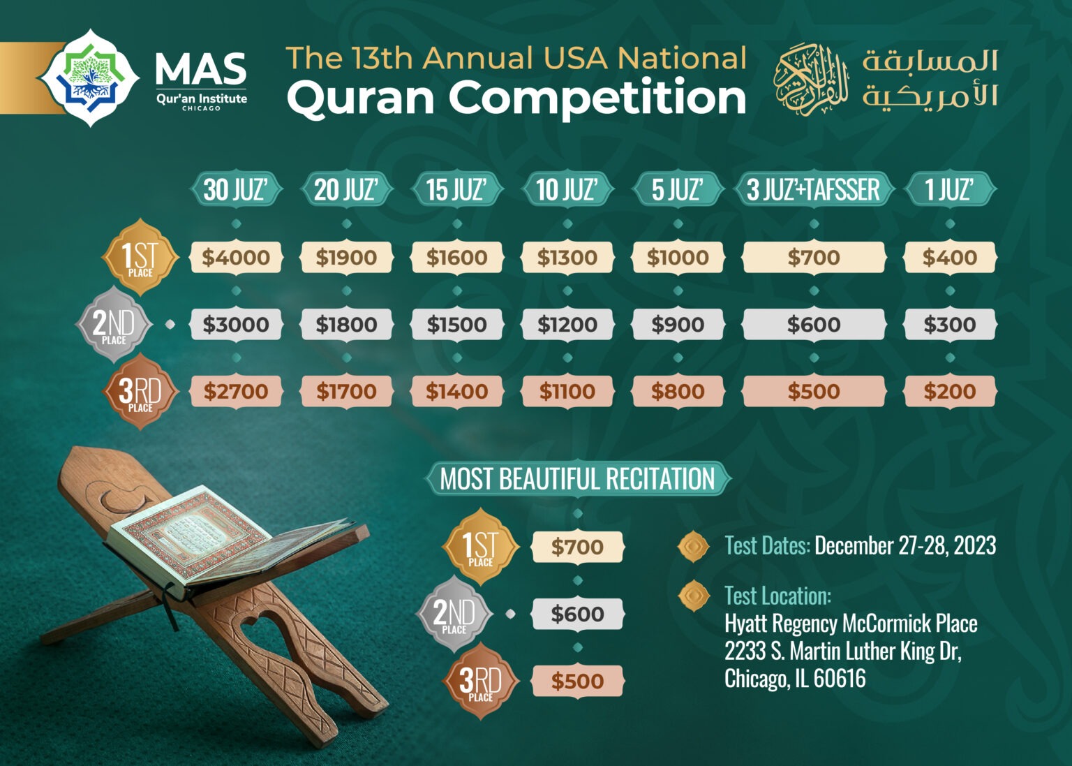 Quran Competition – MAS-ICNA ANNUAL CONVENTION – CHICAGO, IL
